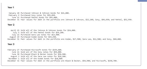 Please Help I Cannot Figure Out What The Unrealized Chegg Com
