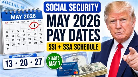 Social Security And Ssi Payments For May 2026 Full Schedule And Key Dates