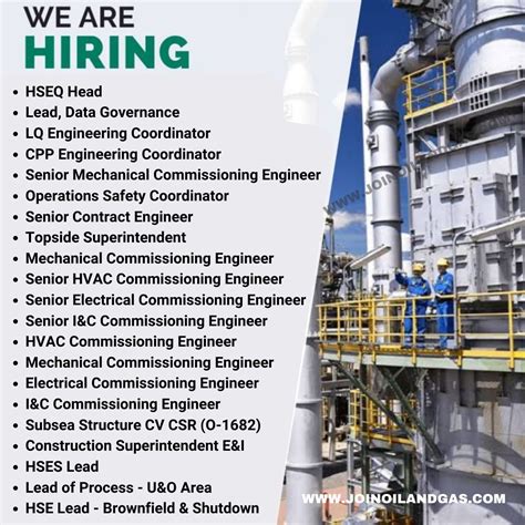 Job Zone On Linkedin We Are Recruiting Whp Icss Engineer Title Cpp