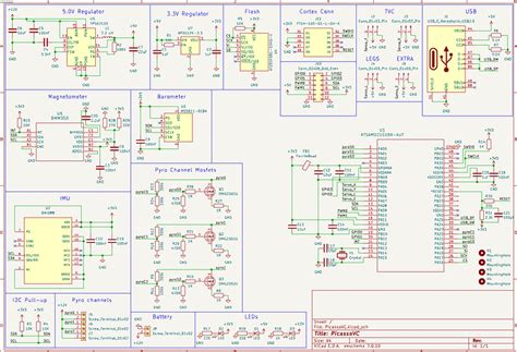 Custom Samd21 Board Disconnects When Uploading Sketch 3rd Party Boards Arduino Forum