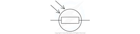 Resistors Ocr Gateway Gcse Physics Revision Notes 2018