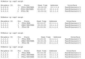CCNA Command Reference Show Ip Ospf Neighbor And Bonus Lab The Bryant Advantage