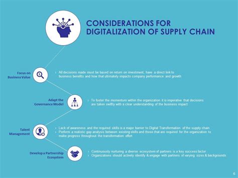 Digital Transformation Of Supply Chain Powerpoint Presentation Slides Presentation Graphics