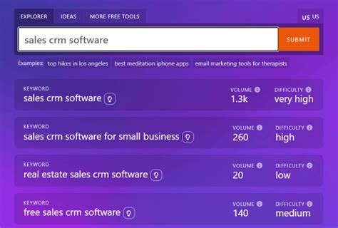 Free Long Tail Keyword Generator Ai Niche Seo Keywords Free Long Tail Keyword Generator Ai Niche Seo Keywords