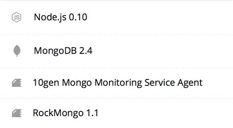 How To Migrate A Nodejs App From Heroku To Openshift Give Me The Chills