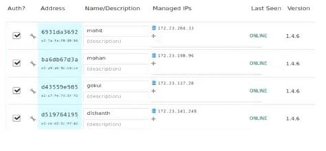 GitHub Mohith Zerotier And Load Balancer