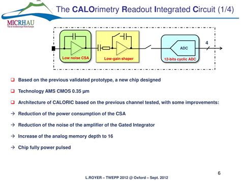 Ppt The Chip Signal Processing For High Granularity Calorimeter