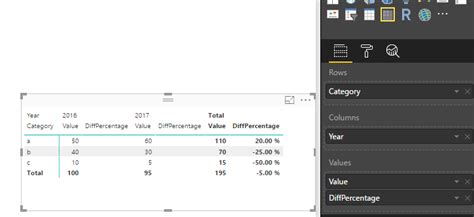 solved matrix measures on rows and calculated columns microsoft fabric community