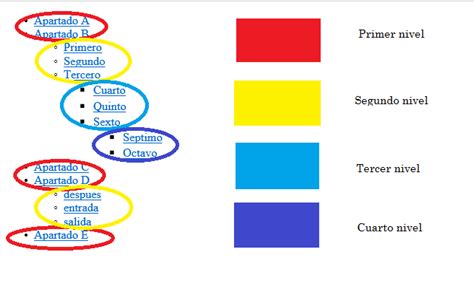 Menu Desplegable Html Css Amigos De La Informatica