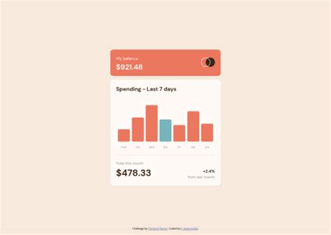 Expenses Chart Component Vanilla Js And Sass Coding Challenge Solution