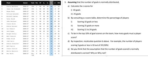 please solve number #3 all Parts Data is shown in the | Chegg.com