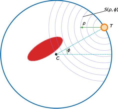 Learning End To End Inversion Of Circular Radon Transforms In The