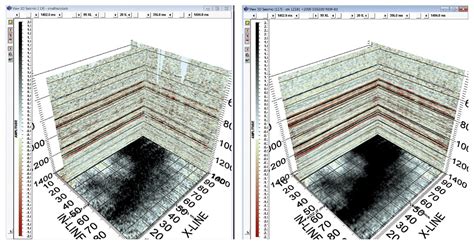 Fourier Domain Regularization 5d And More Canadian Society Of