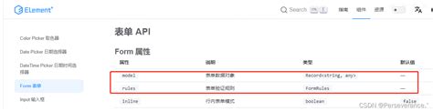 在vue框架项目里通过element Plus实现表单验证import Type Forminstance Formrules