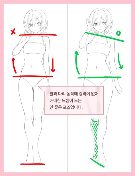 Delivered Complete Guide To Character Pose Illustration 자연스러운 캐릭터 일러스트 포즈 연출의 모든 것 Fast Delivered Complete Guide To Character Pose Illustration 자연스러운 캐릭터 일러스트 포즈 연출의 모든 것 Fast