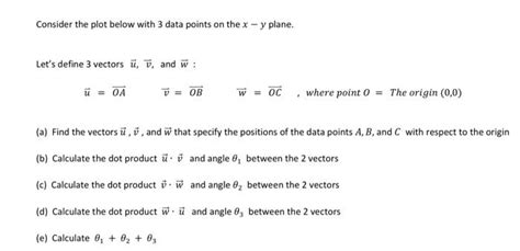 solved consider the plot below with 3 data points on the x