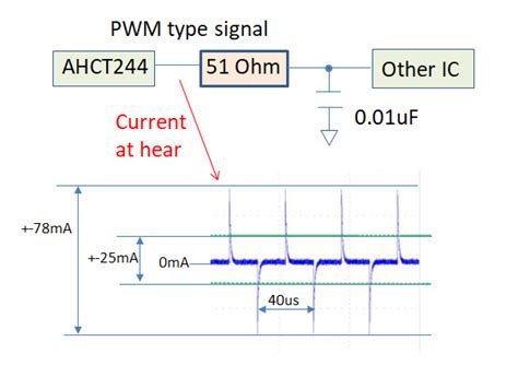 Sn74ahct244 Short Time High Output Current Logic Forum Logic Ti