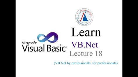 Vb Net Lecture 18classdata Members Accessor Methodmutator Method