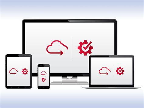 what is access control as a service acaas the isg