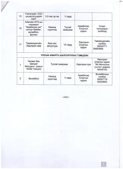 2023 ОНЫ УРАЛДААН ТЭМЦЭЭНИЙ ХУВААРЬ