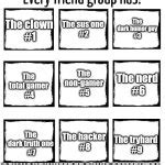 Every Friend Group Has Blank Template Imgflip