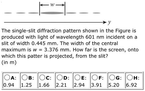 Solved The Single Slit Diffraction Pattern Shown In The