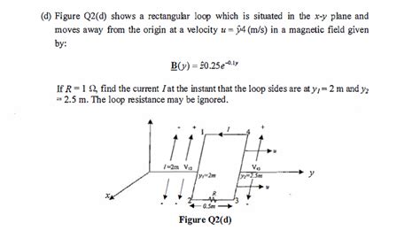 Solved D Figure Q D Shows A Rectangular Loop Which Is Chegg