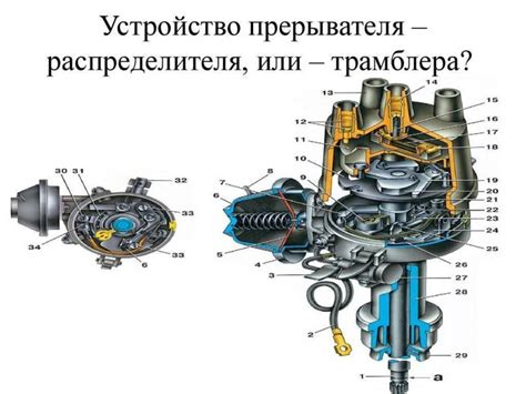 Как работает распределитель зажигания ВАЗ 2110 и как его ...