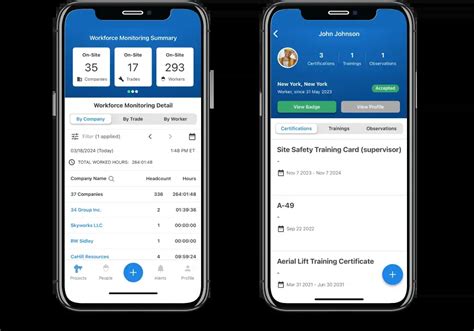 Onboarding With Field Control Analytics Your Project Our Priority