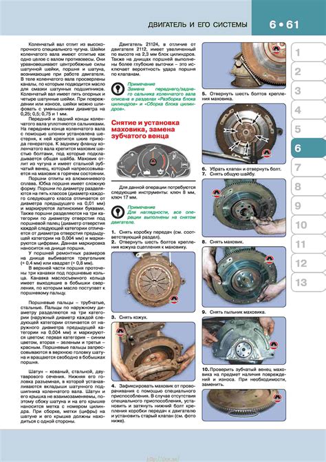 ВАЗ 2110/ 2111 /2112 (Богдан) Пошаговое руководство по ремонту в ...