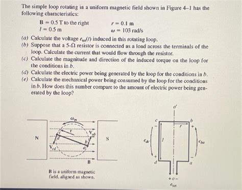 Solved The Simple Loop Rotating In A Uniform Magnetic Field