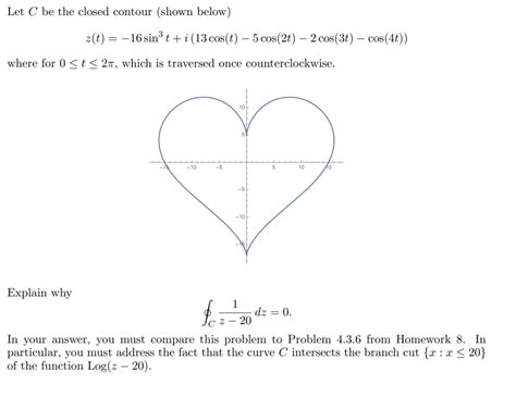 Solved Let C Be The Closed Contour Shown Below Z T Chegg
