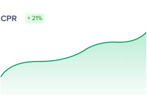 Platform Blueprint Digital Advertising Machine