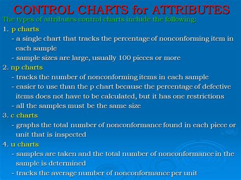 types of attribute control charts a visual reference of charts chart