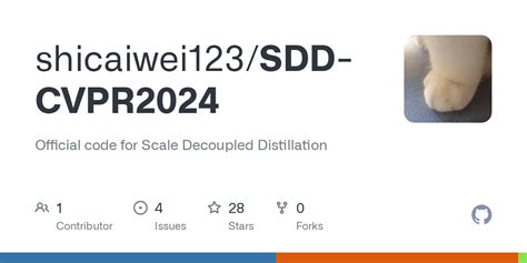 sdd cvpr2024 train cub 2 sh at main · shicaiwei123 sdd cvpr2024 · github