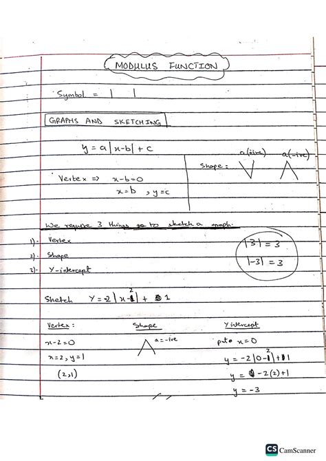 Solution Maths A Levels Modulus Function Complete Notes With Solved
