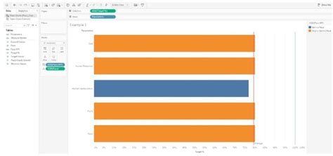 Tableau Bullet Chart Definition Components How To Create
