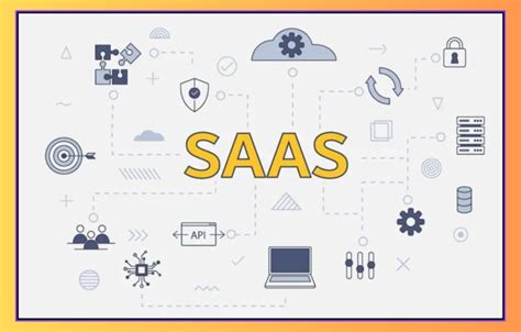 Saas Cloudsecurity Cybersecurity Ai Generativeai Dataprivacy