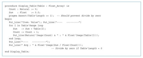 advanced static analysis meets contract based programming embedded