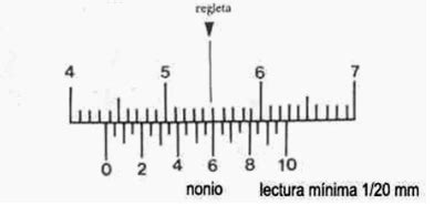DeterminaciÓn De Una Lectura Con El Calibrador Con Vernier