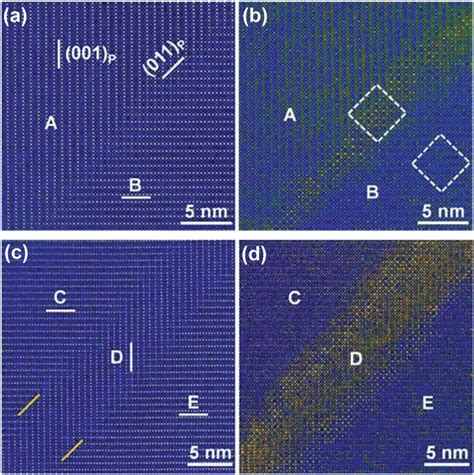 Atomic Scale Crystal Structures Along The 100 P Direction Of Typical Download Scientific