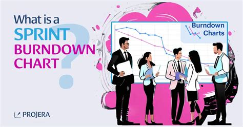 What Is A Sprint Burndown Chart Projera