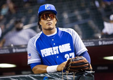 Mlu Counting On My Rosario Baseball Prospectus