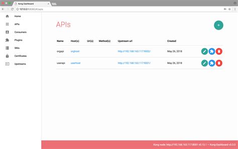 微服务之api网关：kong：辅助ui之kong Dashboardkong Dashboard Csdn博客
