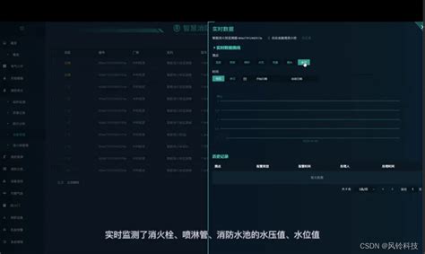 java物联网智慧消防云平台前后端分离微服务框架源码带文档 java 物联网框架 csdn博客