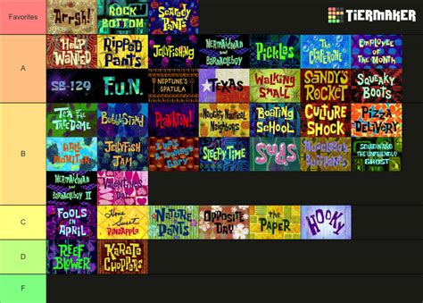 Spongebob Squarepants Season 1 My Ranking By Zexoguy On Deviantart