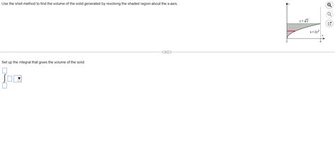 Solved Two Different Questions Thanks In Advance Use The Shell Method Course Hero