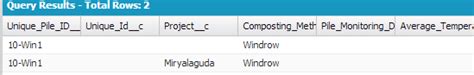 Apex How To Update New Value For A Field After Insert Or Update In A Trigger Salesforce