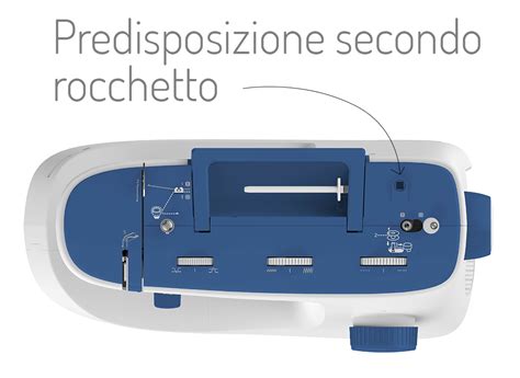 Macchine per cucire - Necchi K432A - Necchi Shop Online