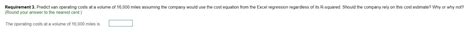 solved regression analysis on the next year s data using